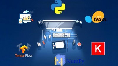 Best Environment Setup for Machine Learning Projects | Laconicml