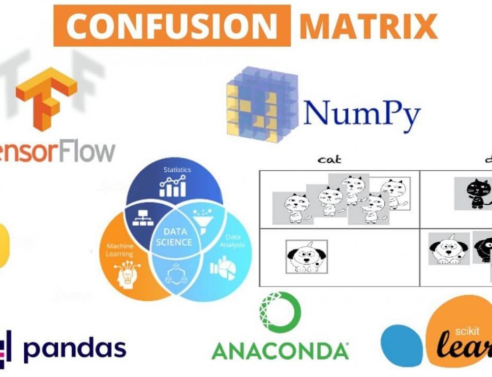 How To Predict Happiness Index Using Machine Learning Model | Laconicml