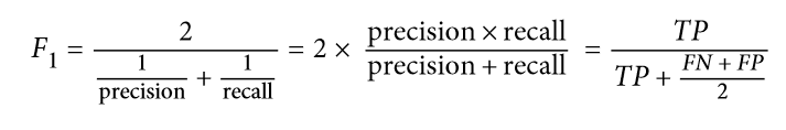 Easiest Way to Implement Confusion Matrix in Python Programming ...