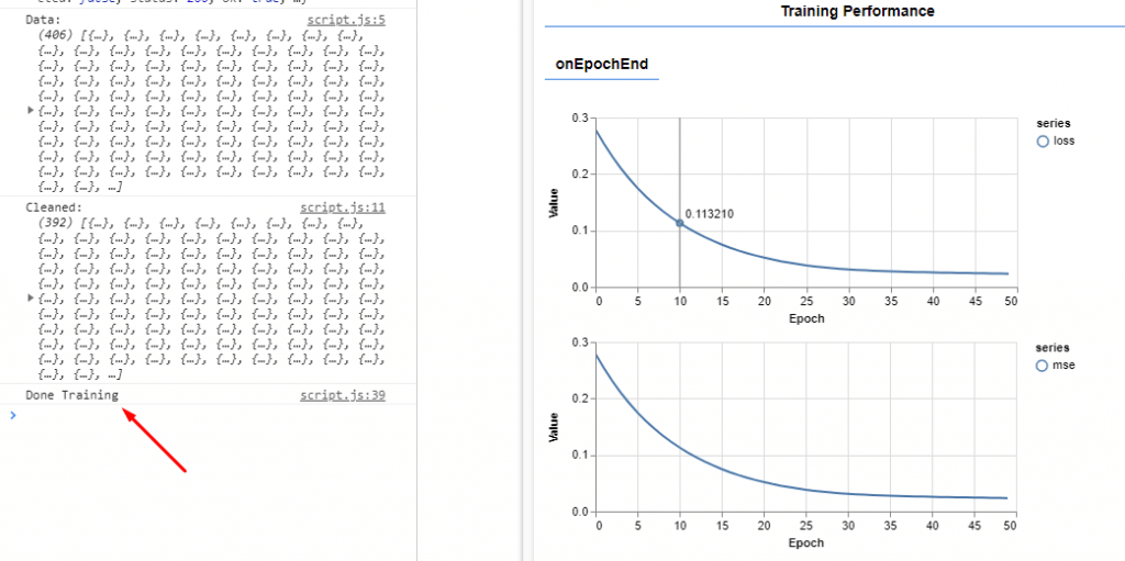 Future of Artificial Intelligence: Deep Learning with JavaScript, Node ...